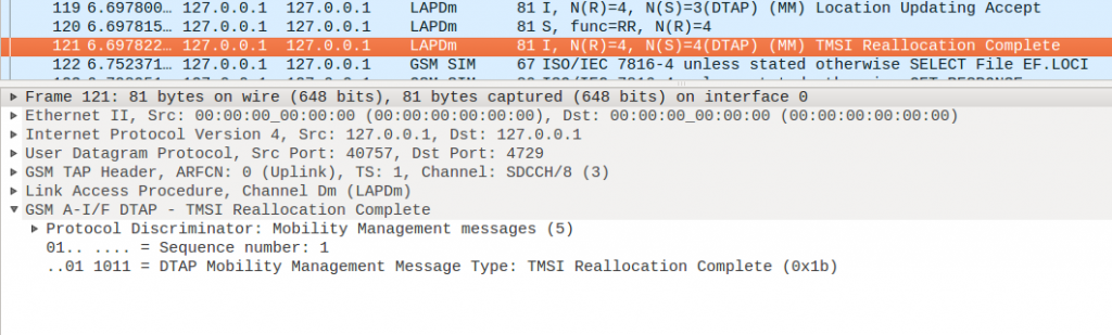 GSM Encryption And Location Update Process | Payatu